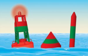 What are Preferred Channel Buoys | How to read Preferred Channel Buoys